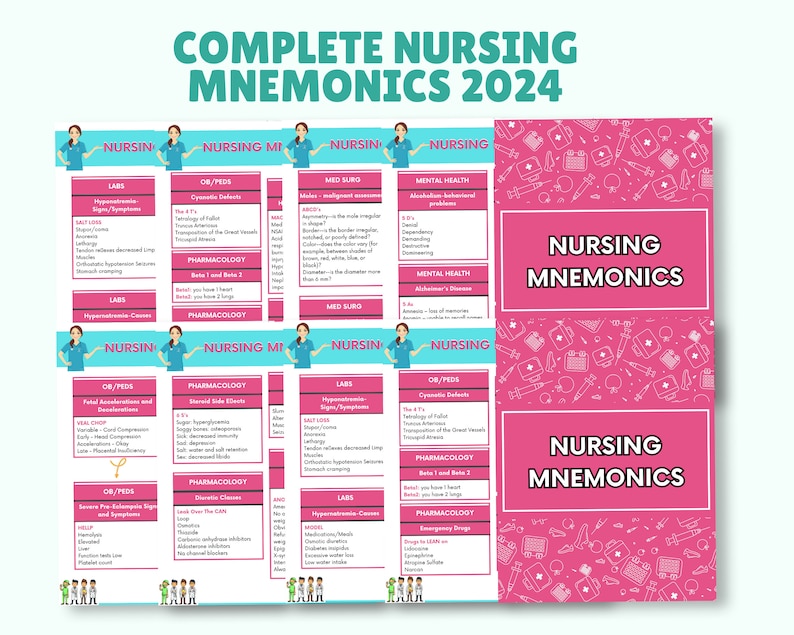 Nursing Mnemonics Cheat Sheet Bundle, Nursing Study Guide, Med Surg ...