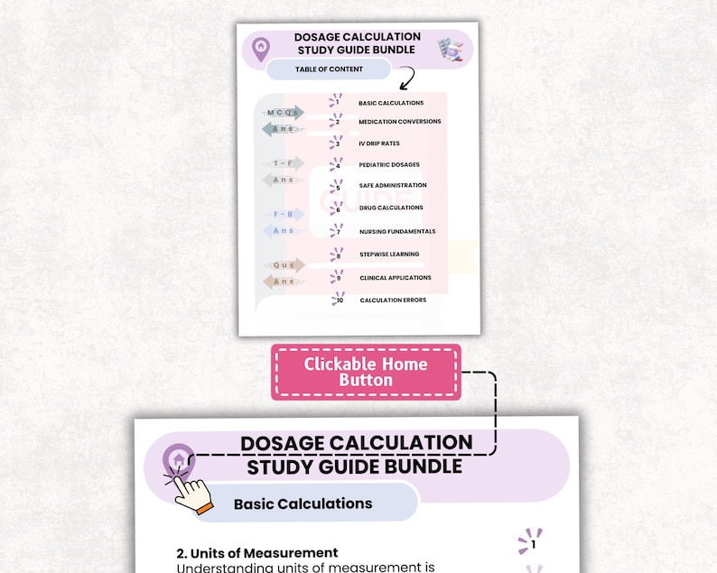 Complete Dosage Calculation Study Guide Bundle | Drug Calculations ...