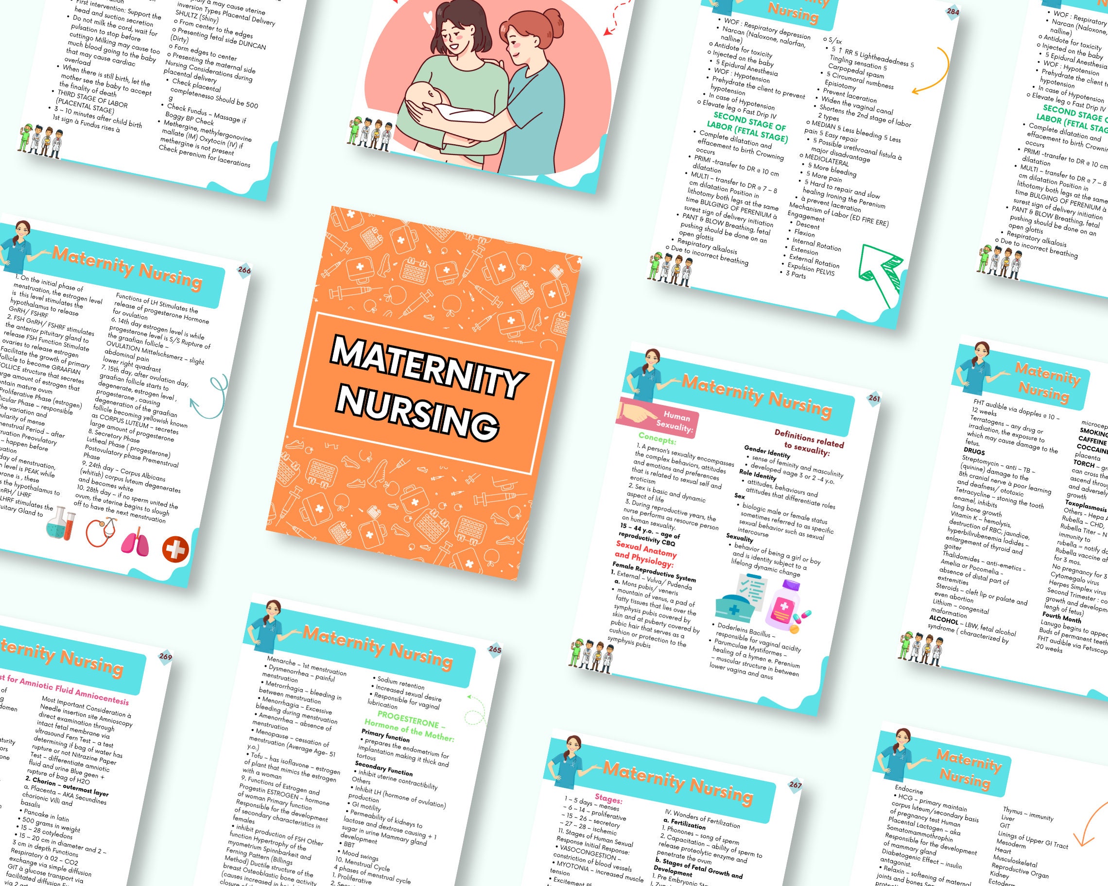 Ob Maternity Nursing Notes, Ob Maternity Bundle, Nursing Study Guide ...