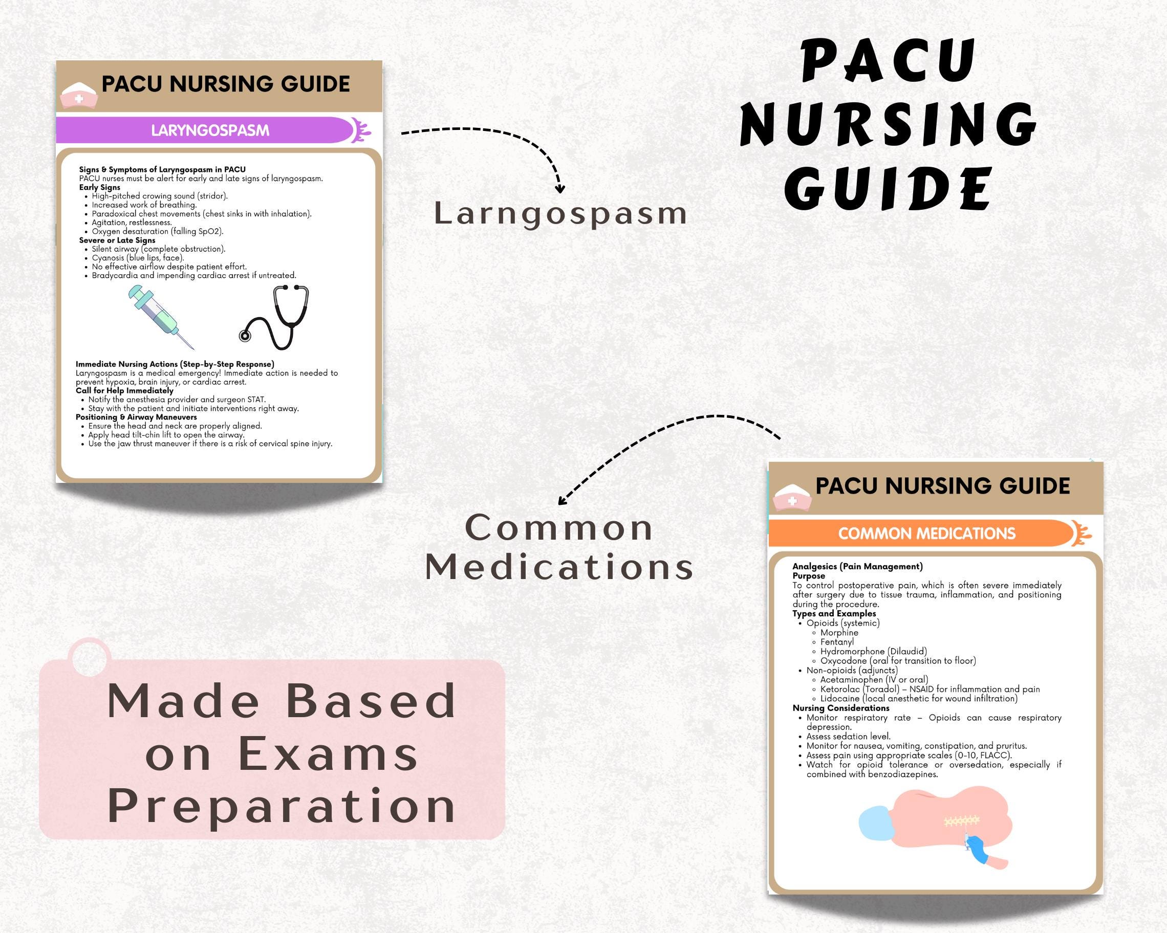 PACU Nursing Guide, Beginners & New Grad Nurse Charting Guide for ...