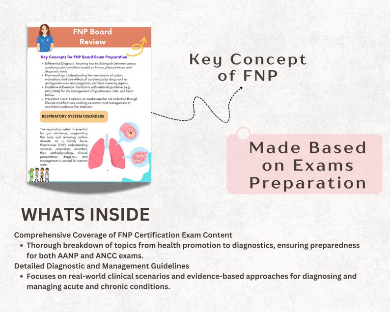 UPDATED for 2025! FNP Exam Review, Fnp Exam Review, FNP Board Review ...