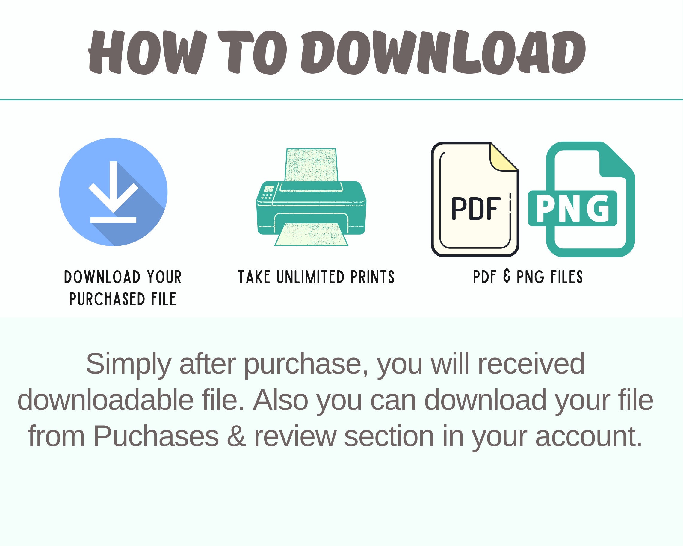 Med-surg Study Bundle 2024, Nursing Study Guide, Med Surg Notes ...