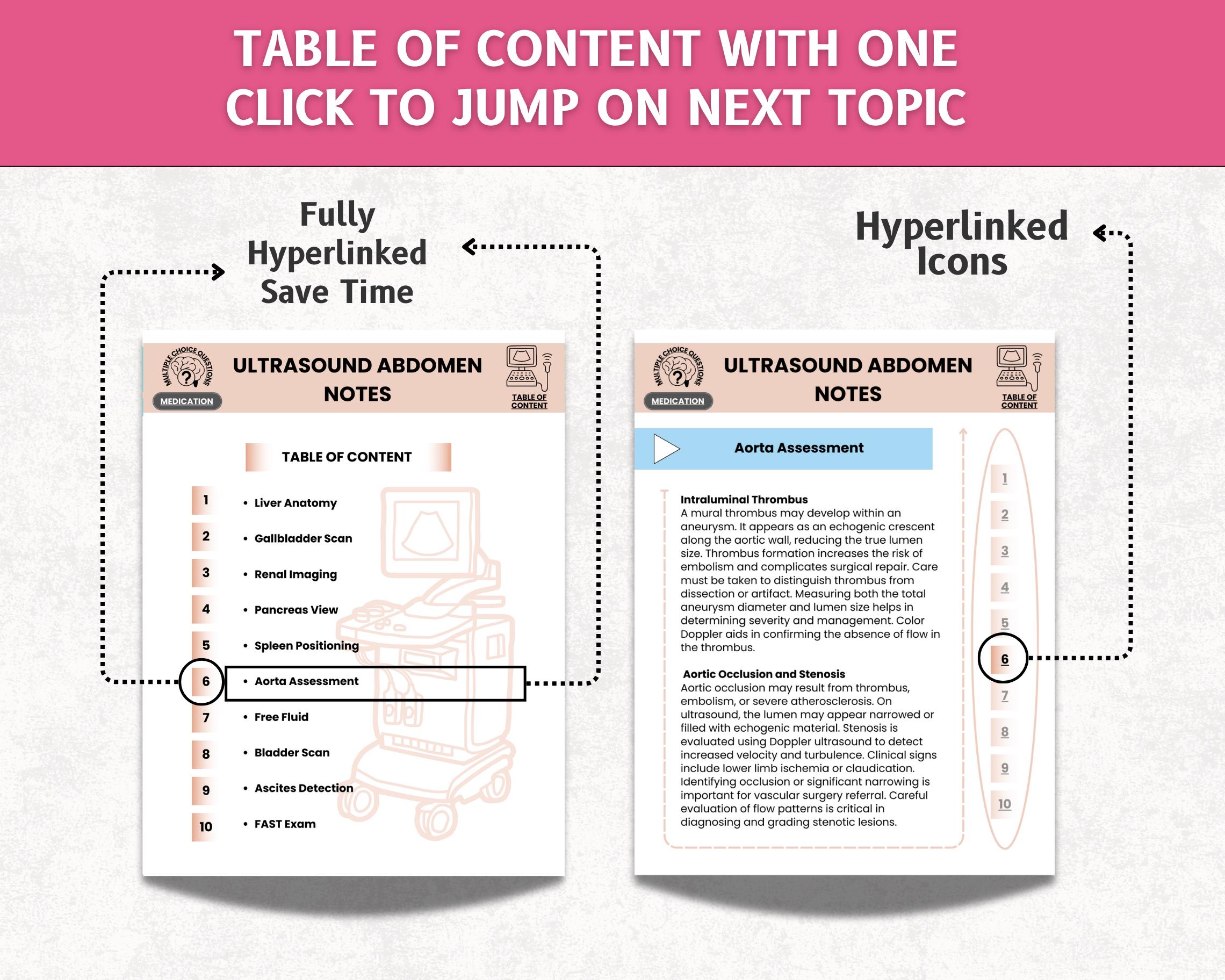 Ultrasound School Abdomen Bundle Ultrasound Student Study Notes ...