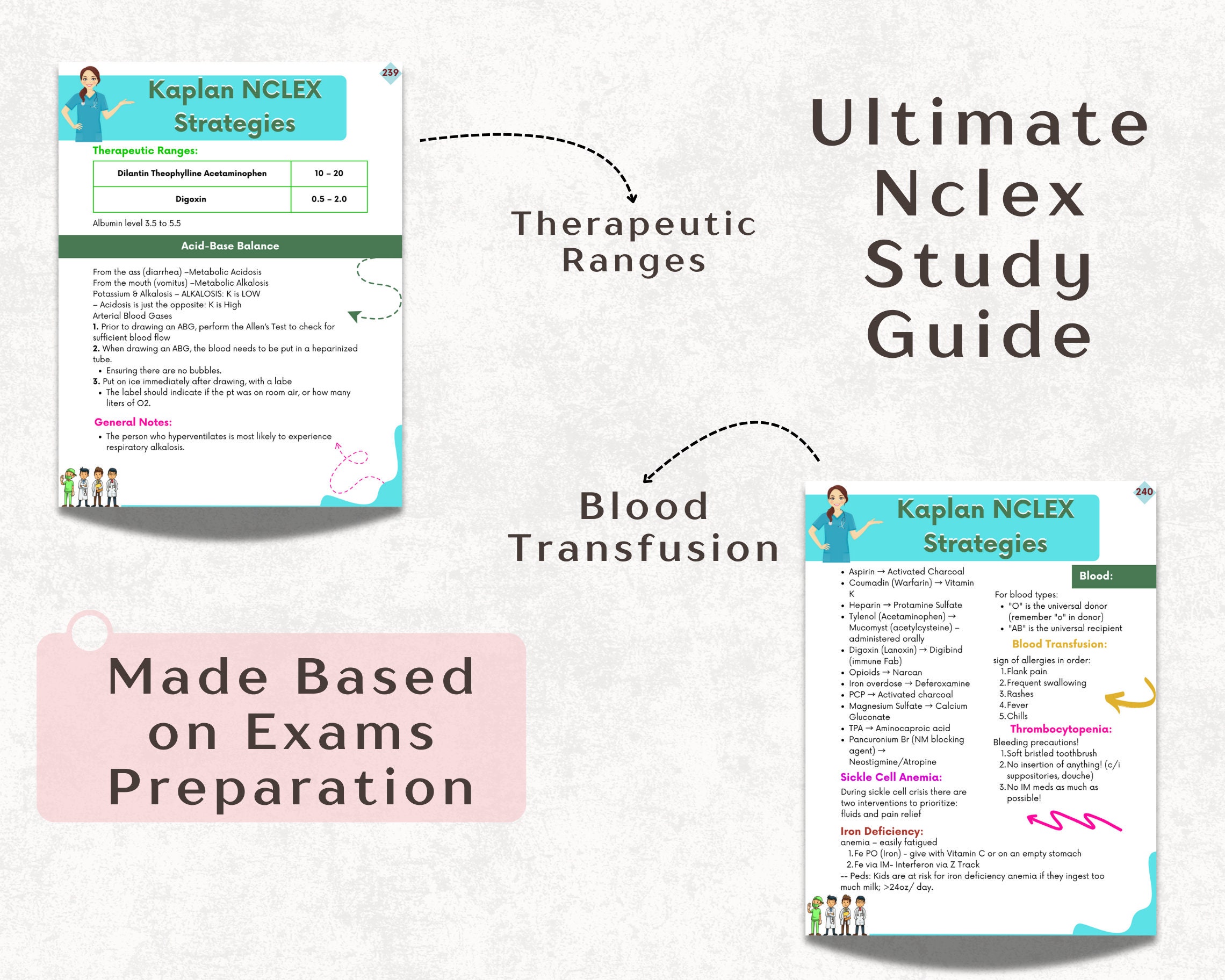 Next Gen NCLEX Study Guide 2024, Ultimate NCLEX Study Guide for the New ...