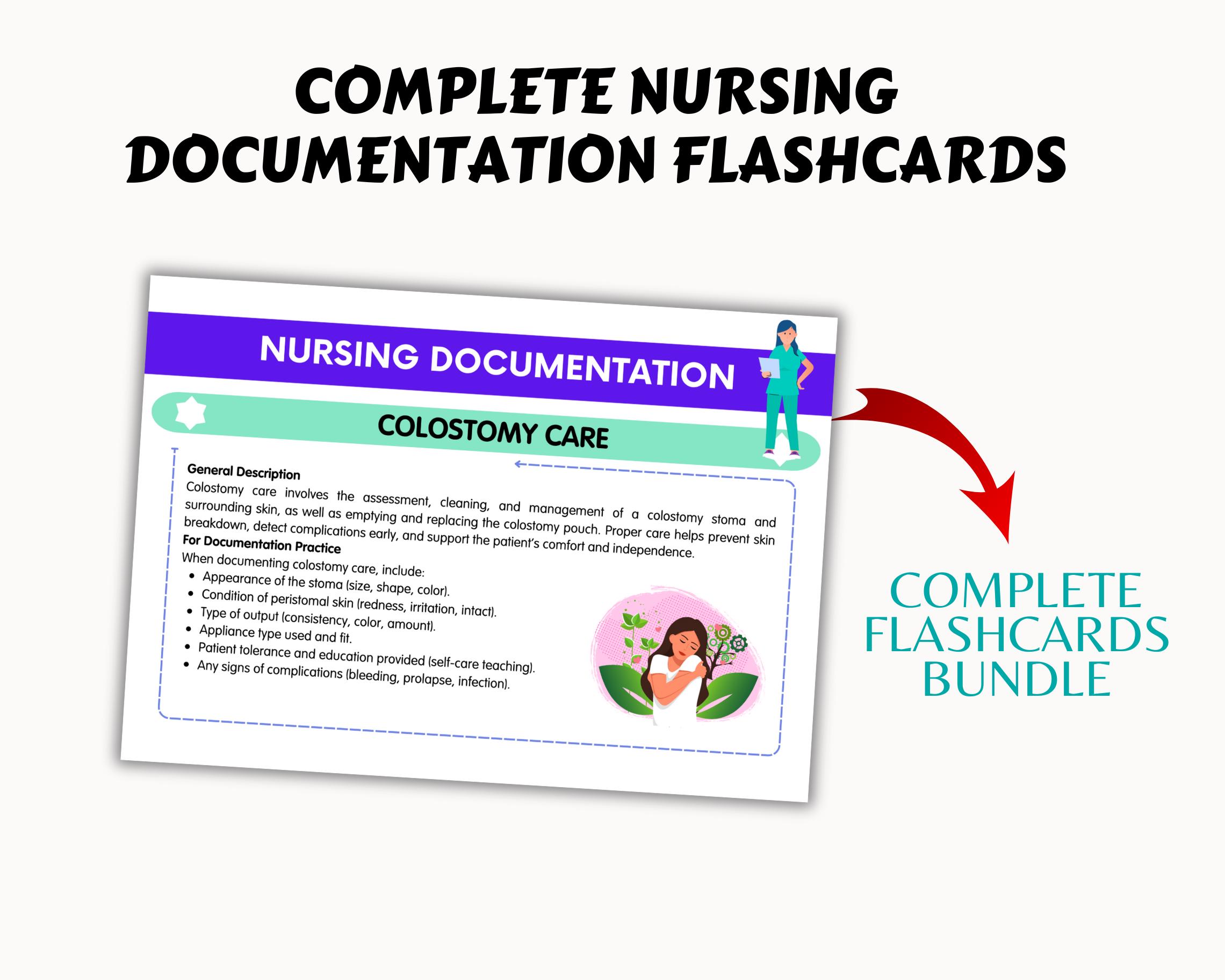 Nursing Documentation Template Flashcards for Nursing Student ...