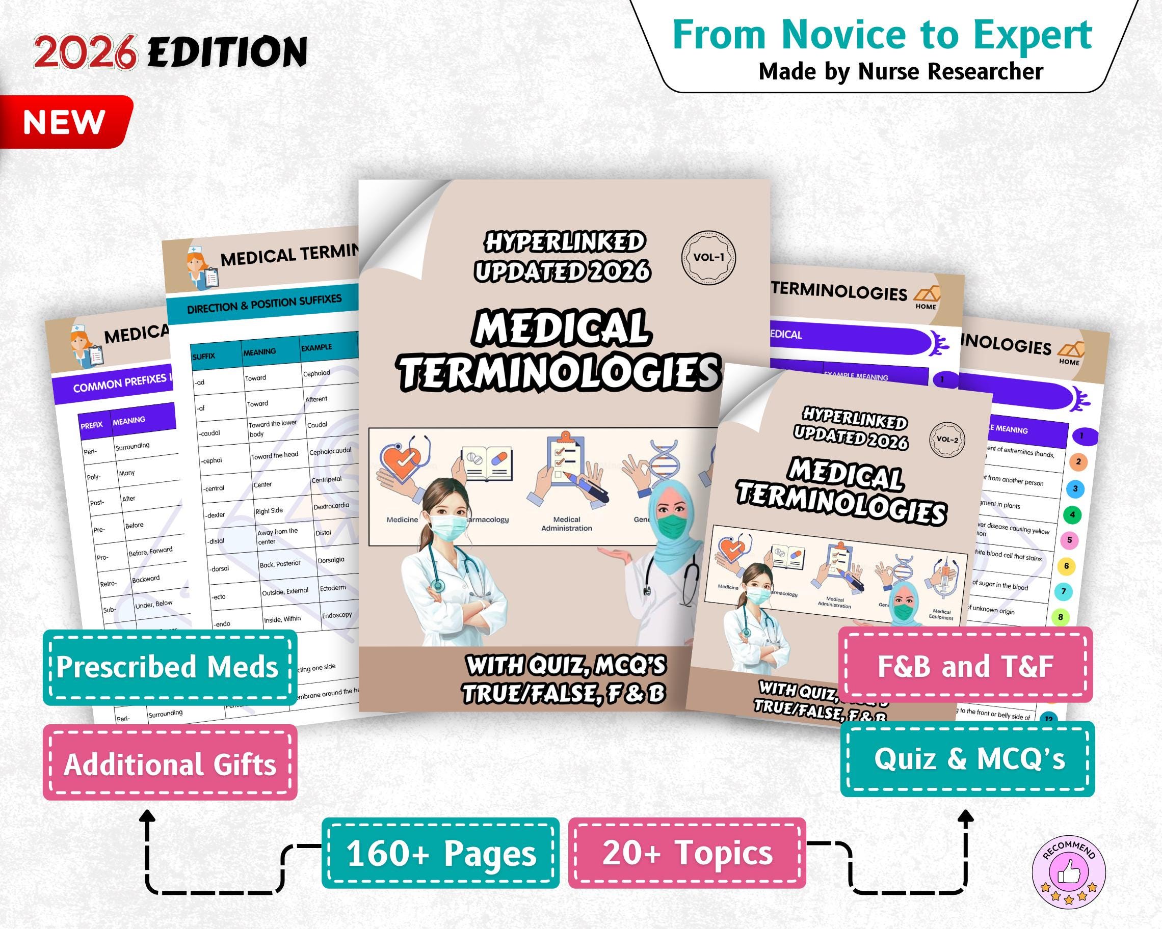 Medical Terminology Study Guide, 160+ Pages Hyperlinked, Nursing School ...