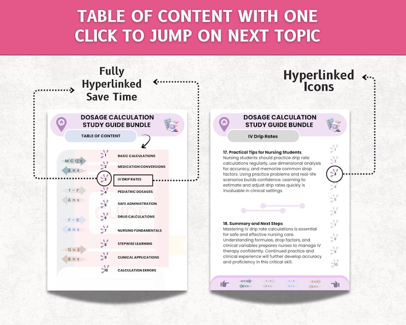 Complete Dosage Calculation Study Guide Bundle | Drug Calculations ...