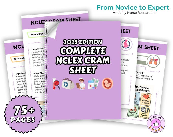 NCLEX PN Cram Sheet - Etsy