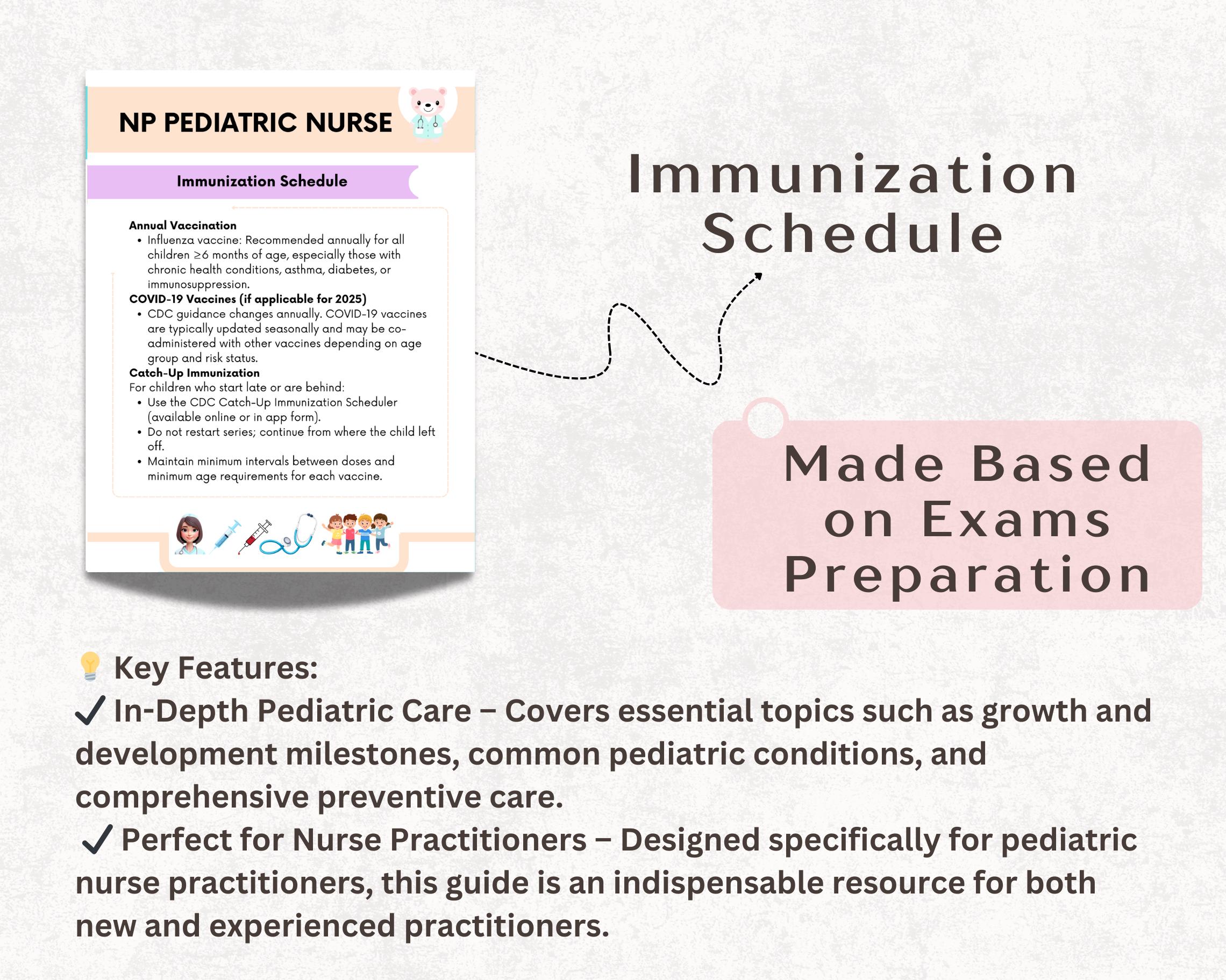 Pediatric Nurse Practitioner Quick Clinical Guide, Family Nurse ...