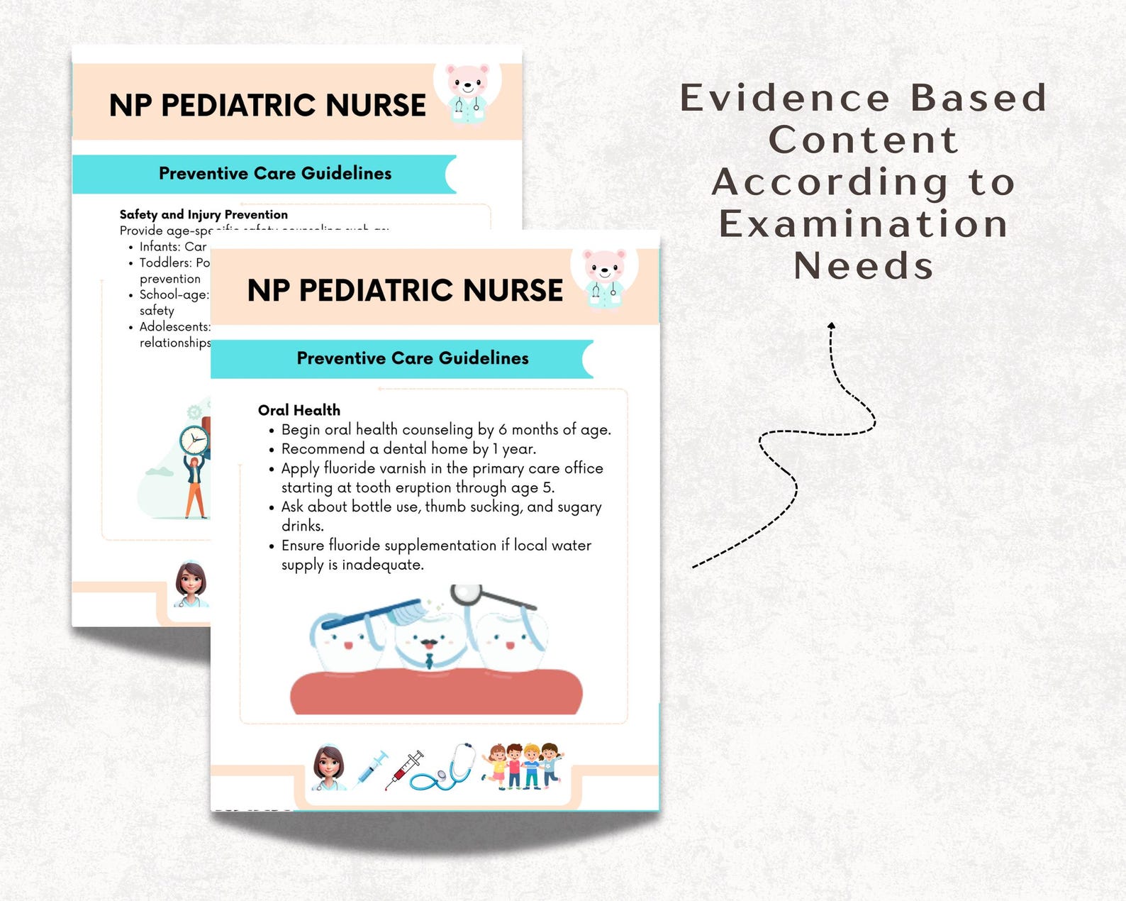 Pediatric Nurse Practitioner Quick Clinical Guide, Family Nurse ...