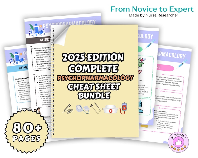 Psychopharmacology Cheat Sheet Bundle, Psychiatric Nursing ...