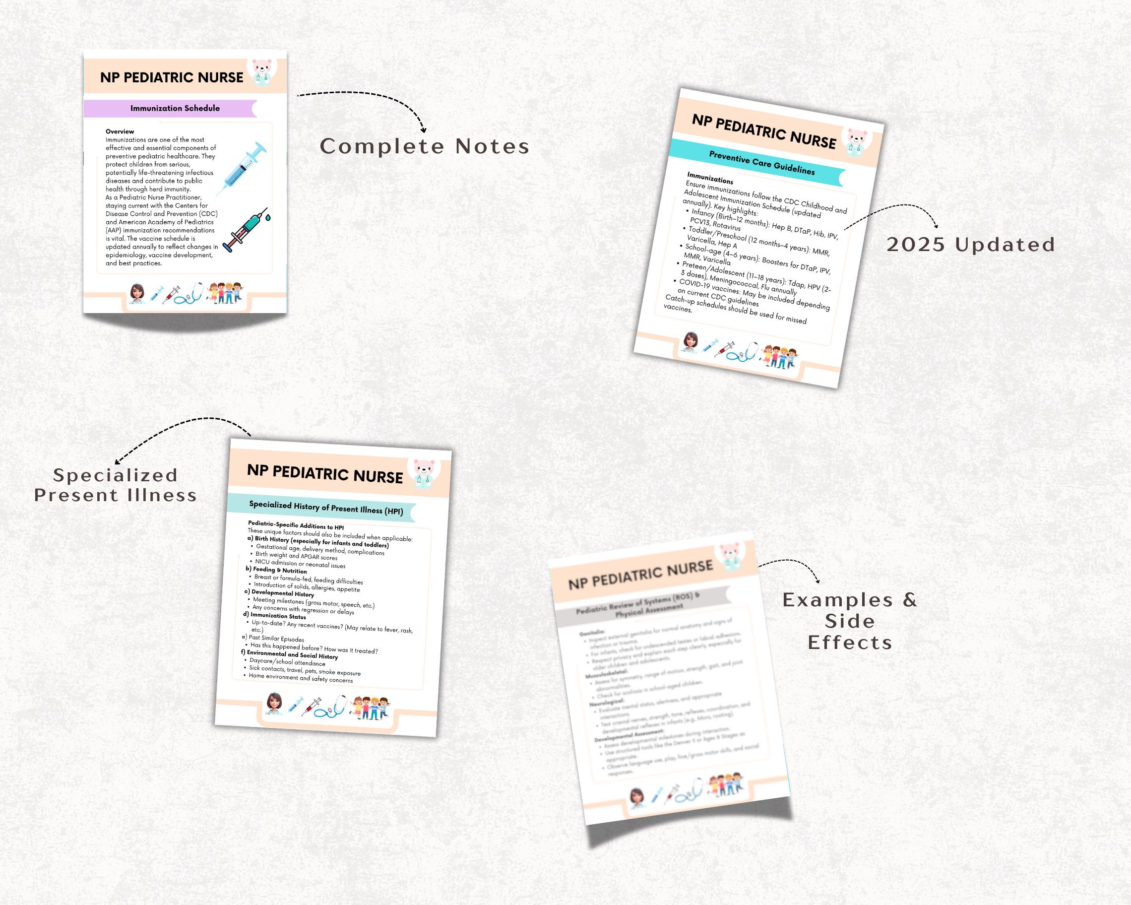 Pediatric Nurse Practitioner Quick Clinical Guide, Family Nurse ...