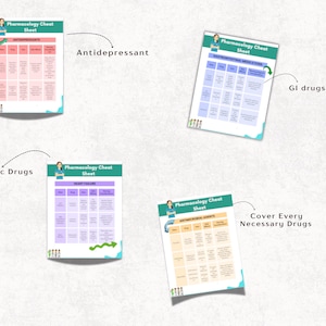 Pharmacology Cheat Sheet Bundle, Nursing Notes Study Guide | 200+ Drug ...