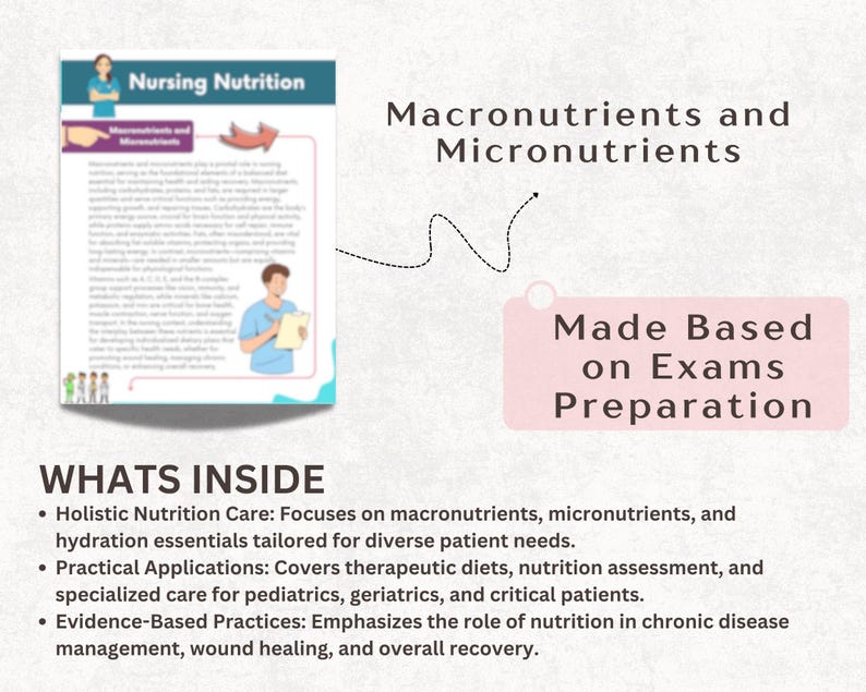 Ultimate Nursing Nutrition Notes Bundle 60+ PAGES, Nursing Student ...