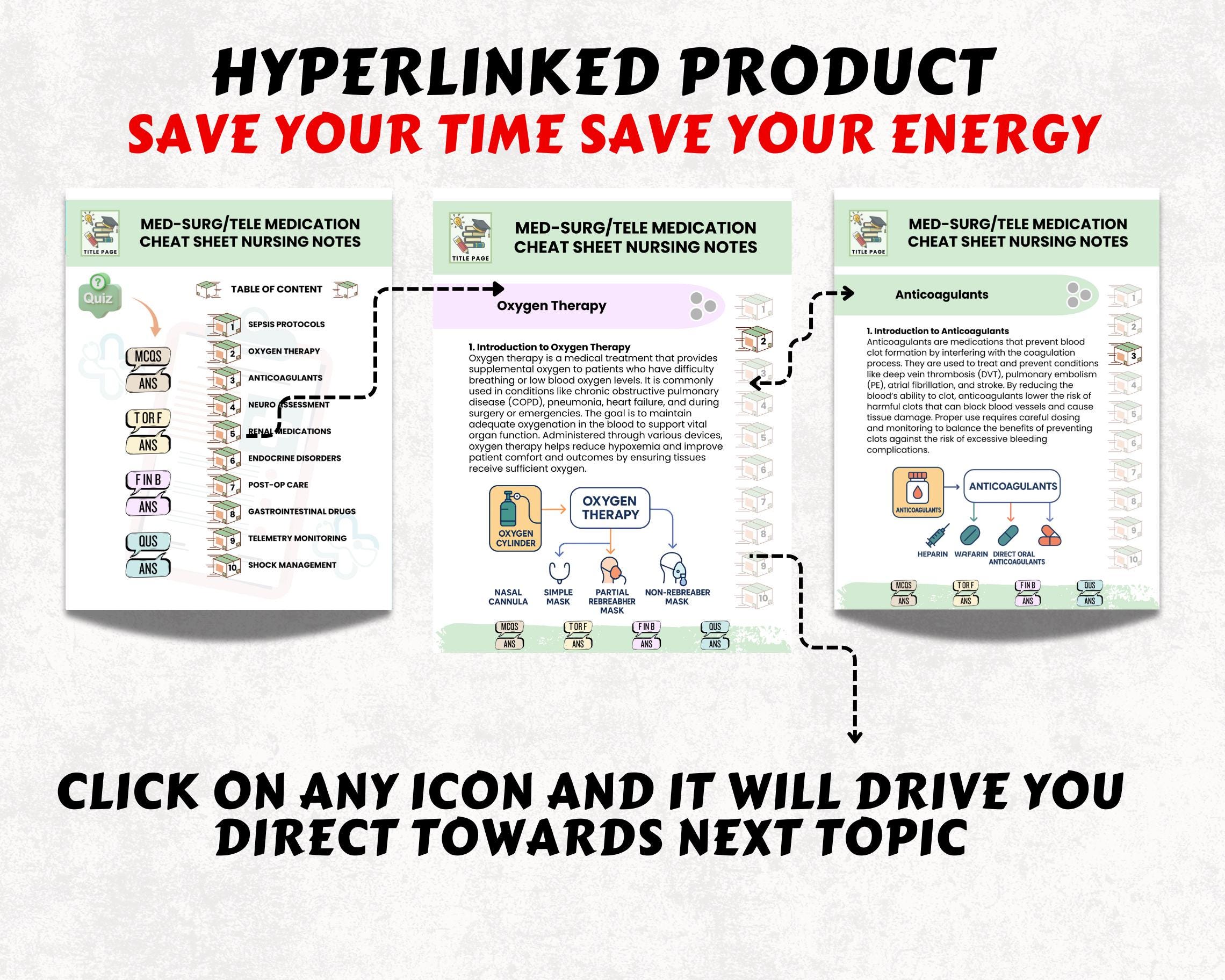 Med-surg Tele Medication Cheat Sheet Hyperlinked With Quiz, F/B, True ...