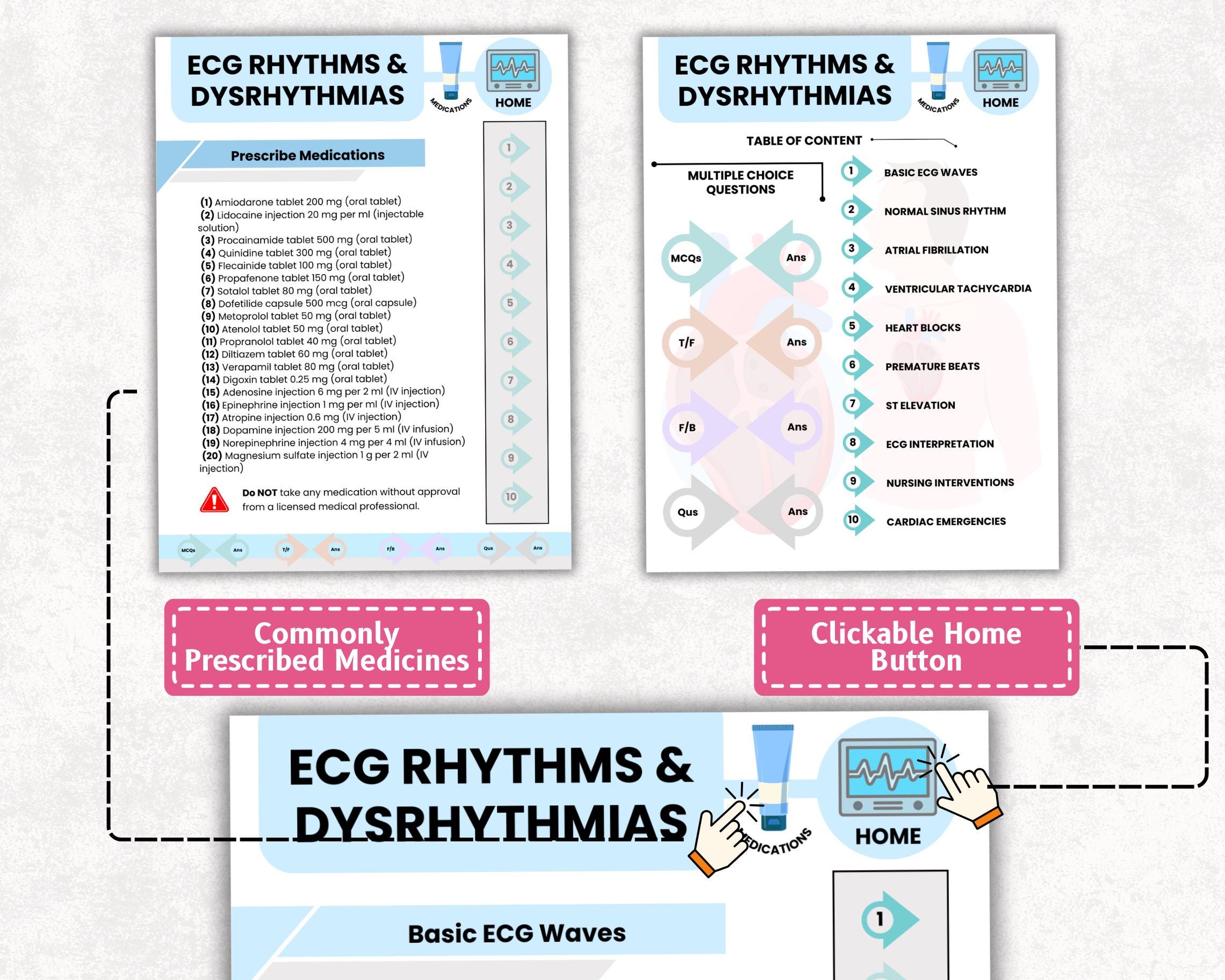 ECG EKG & Dysrhythmias Study Guide Hyperlinked, 180+ Pages With Strips ...