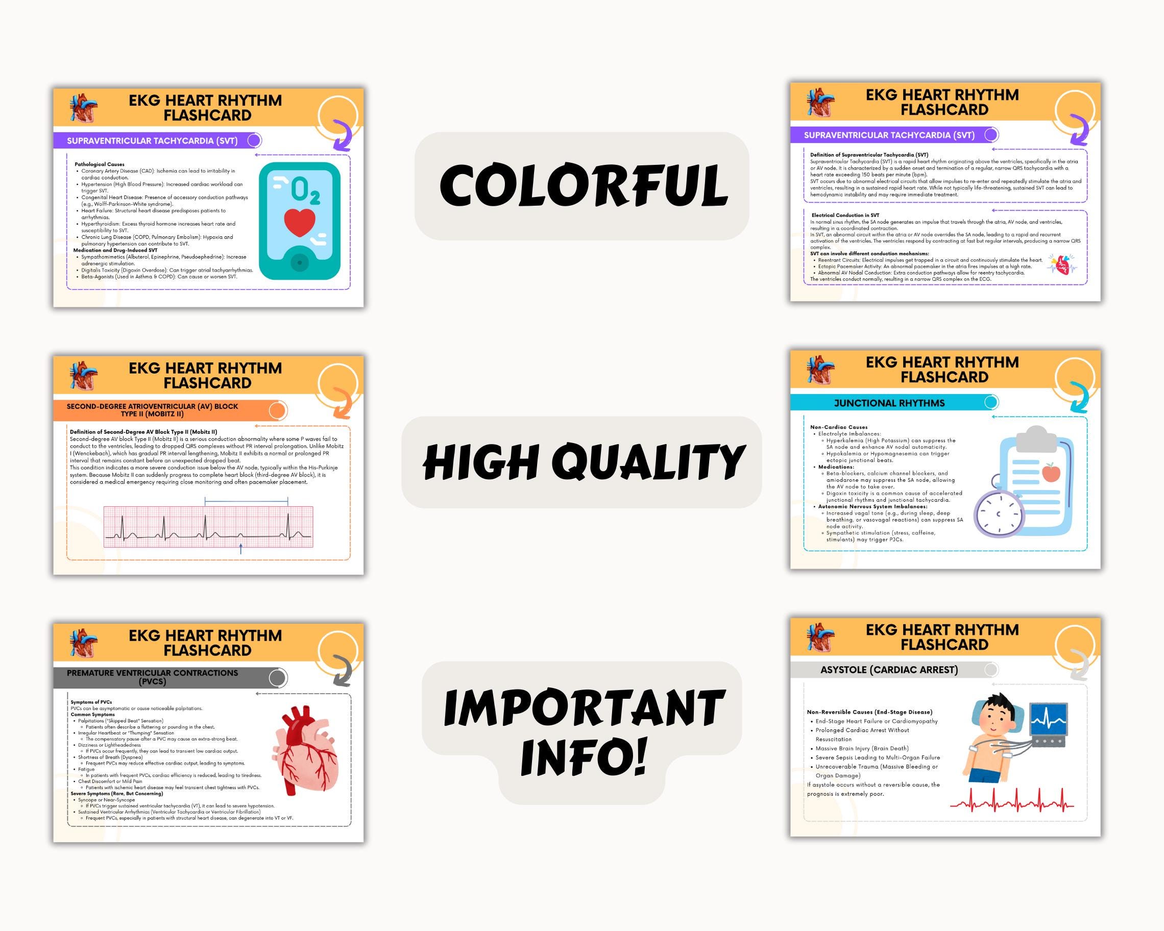 200+ EKG and Heart Rhythm Flashcards, EKG Study Guide, ECG or Ekg Interpretation, Cardiac Study ...