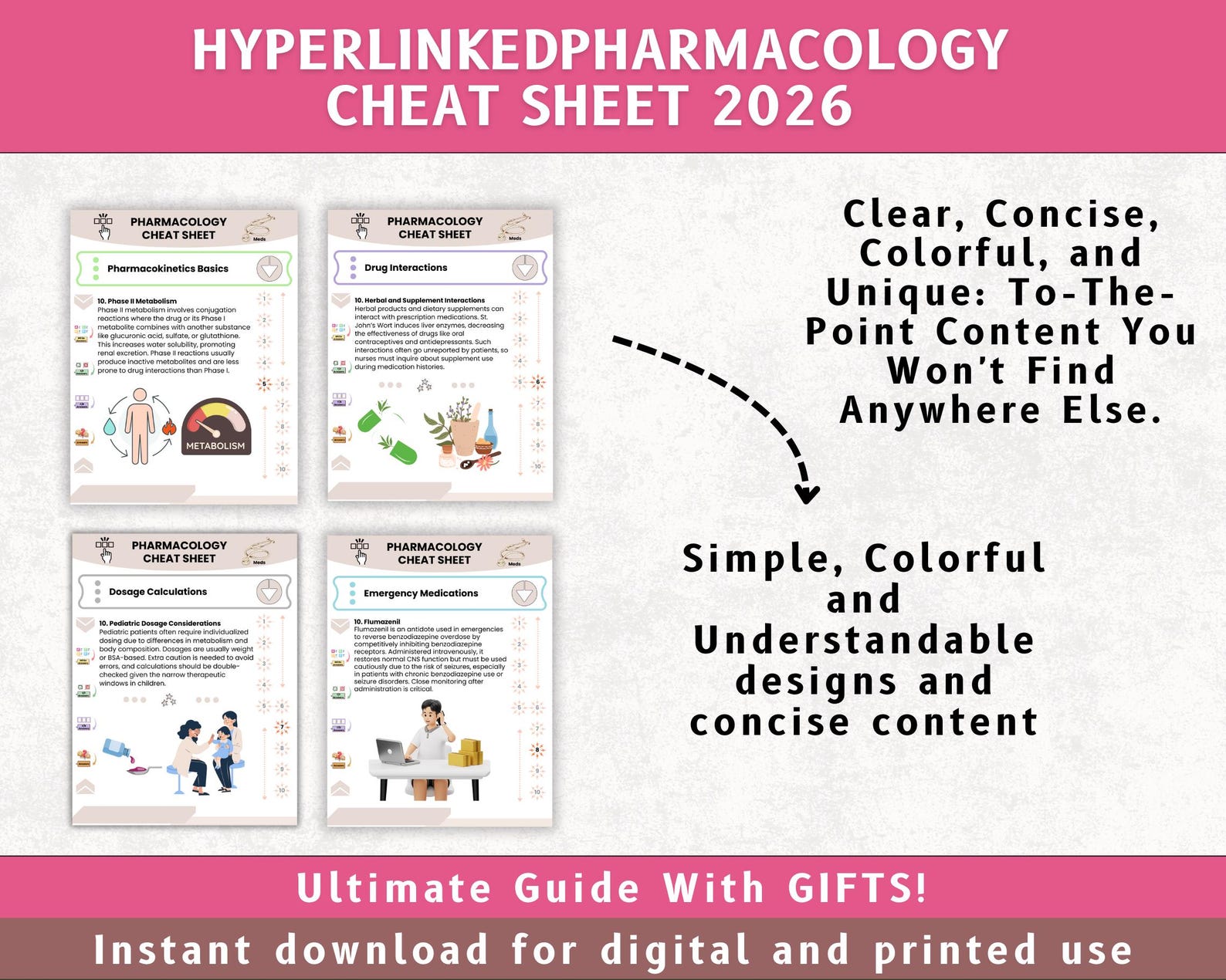 Pharmacology Cheat Sheet Bundle, Nursing Notes Study Guide | 200+ Drug ...