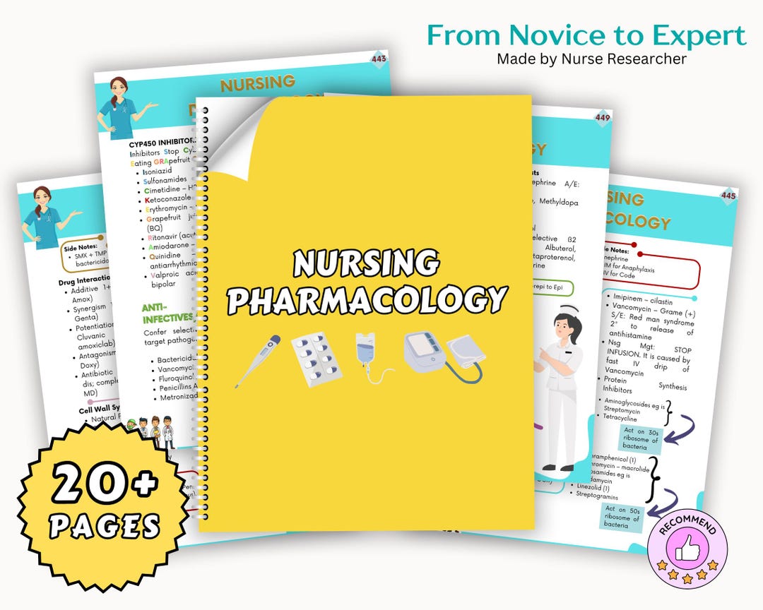 Pharmacology Study Guide Bundle 2024, Pharmacology Notes, Nursing Study ...