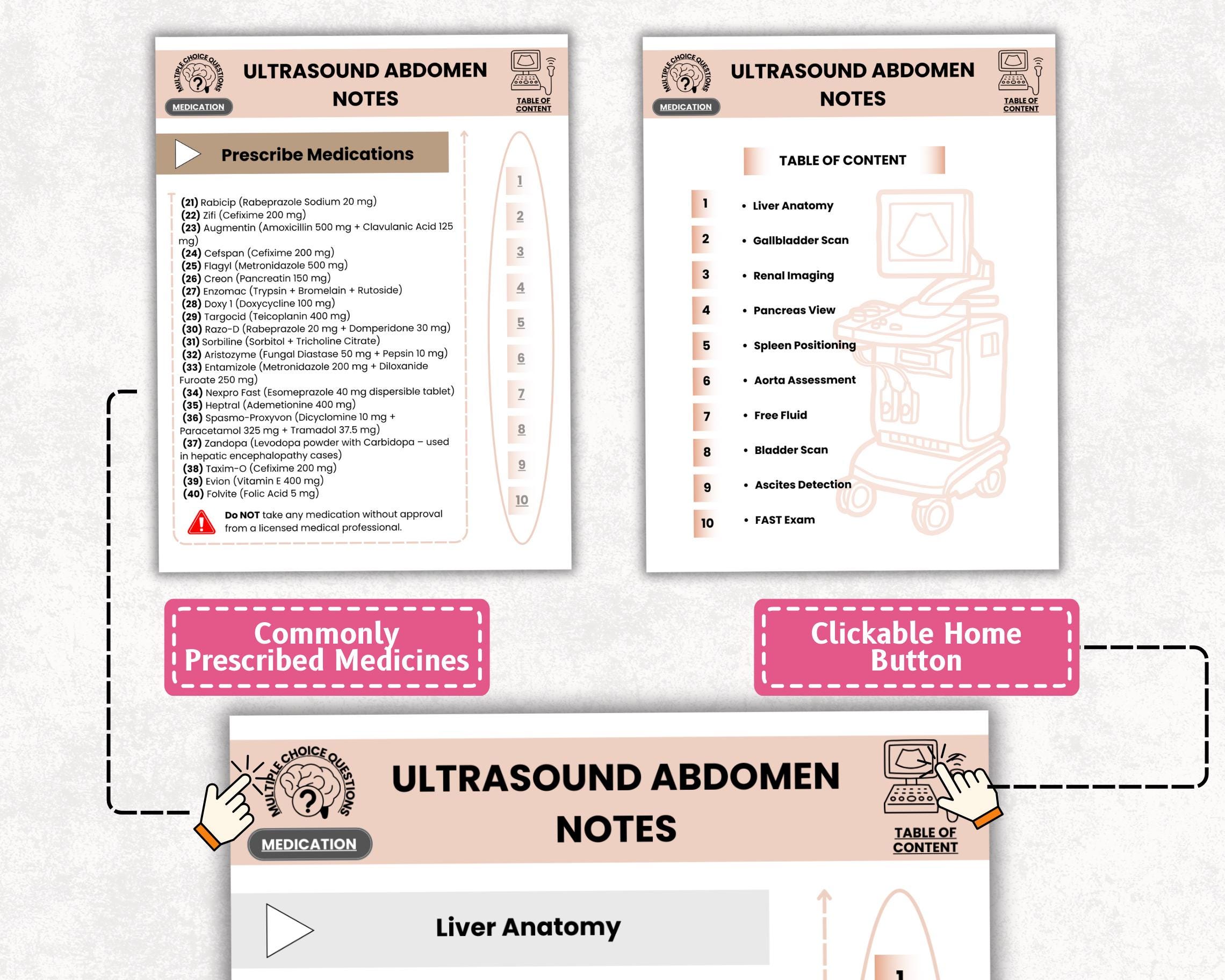 Ultrasound School Abdomen Bundle Ultrasound Student Study Notes ...