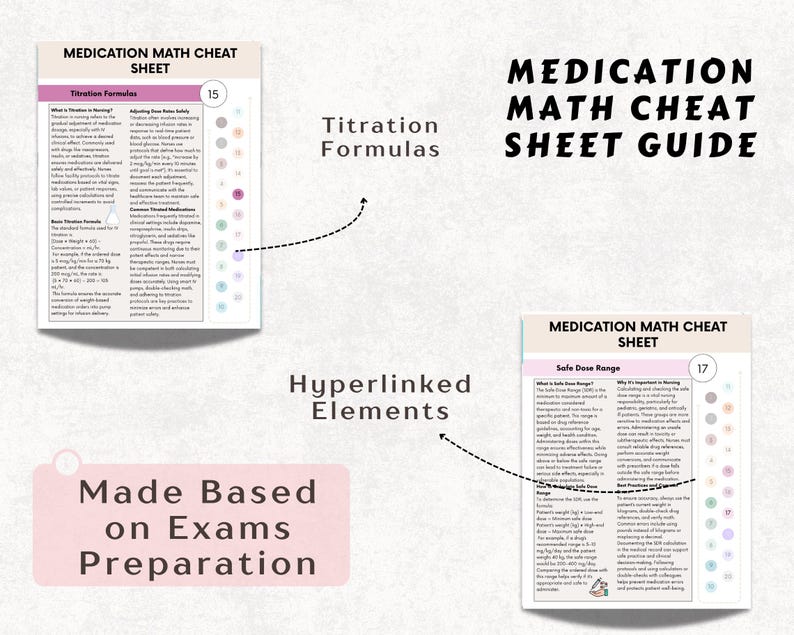 Hyperlinked Medication Math Cheat Sheet, Bonus Medication Log, Weight ...