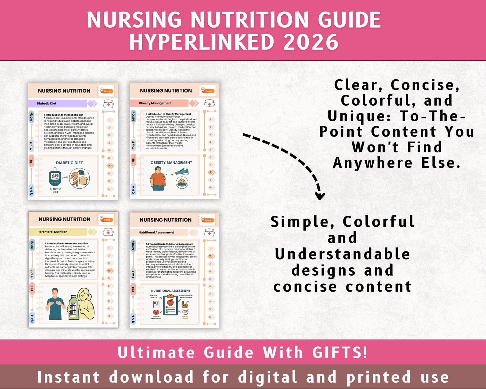 Ultimate Nursing Nutrition Notes Bundle 150+ PAGES, Hyperlinked 2026 ...