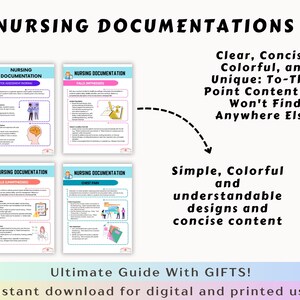 Nursing Documentation Template for Nursing Student Documentation Guide ...