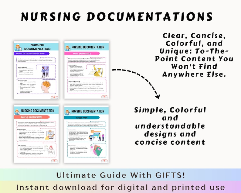 Nursing Documentation Template for Nursing Student Documentation Guide ...