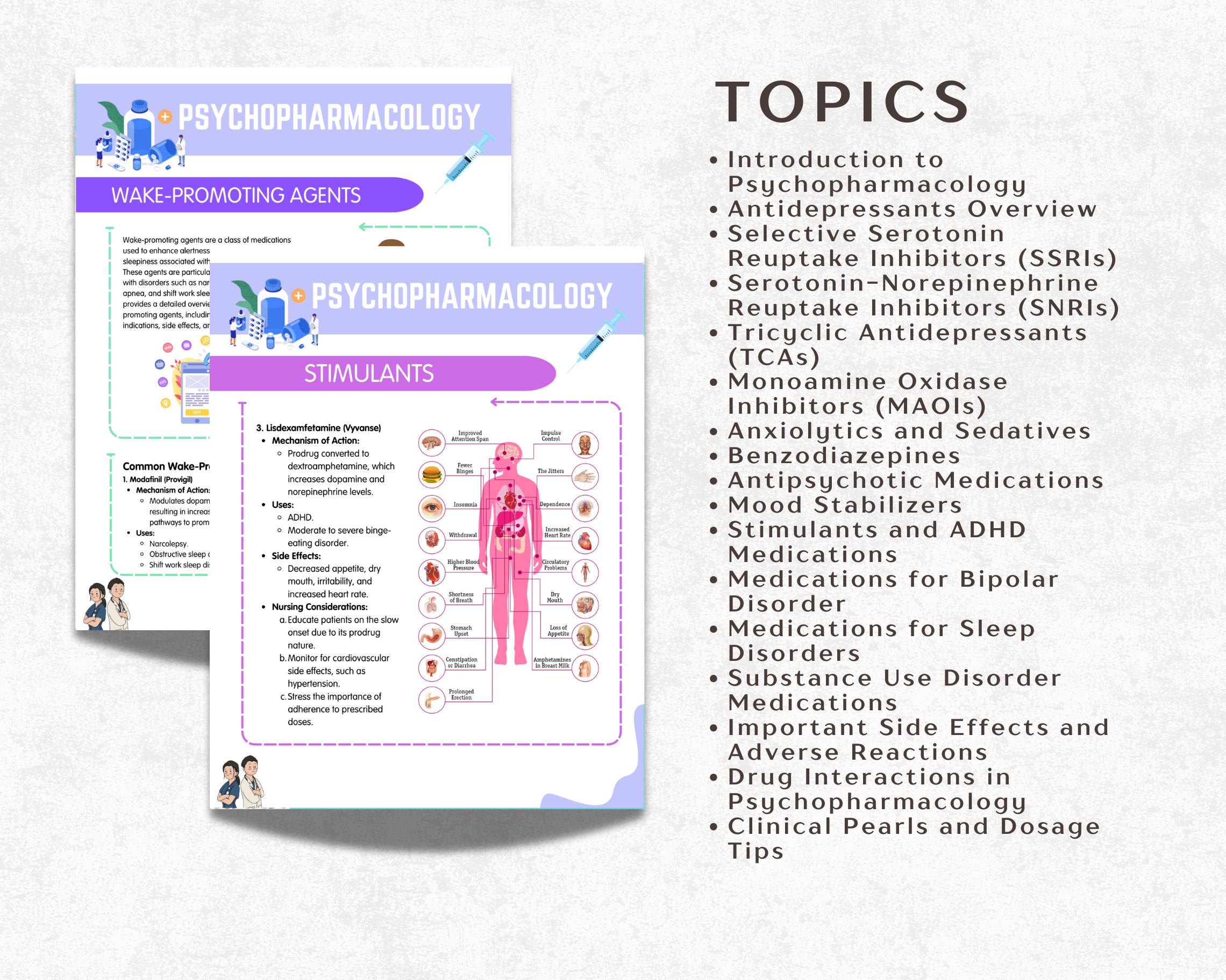 Psychopharmacology Cheat Sheet Bundle, Psychiatric Nursing ...