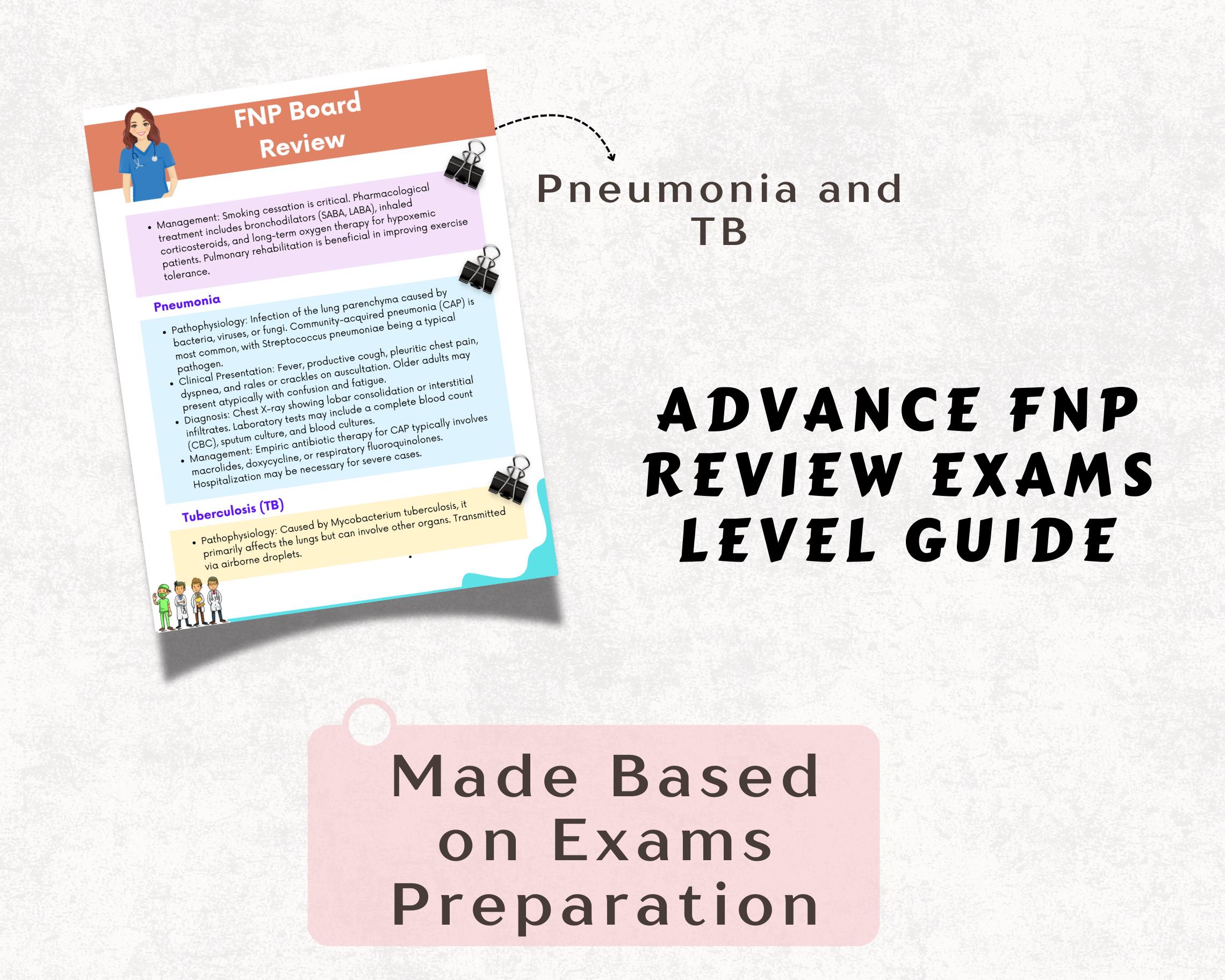 UPDATED for 2025! FNP Exam Review, Fnp Exam Review, FNP Board Review ...