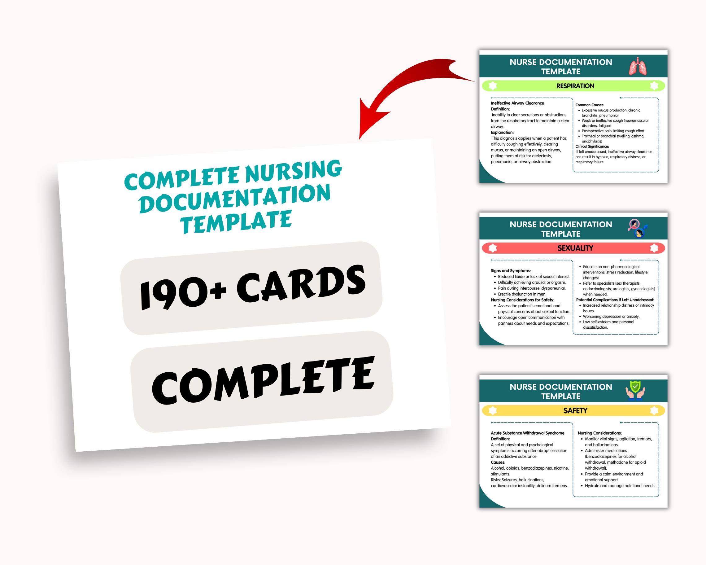 190+ Nurse Documentation Template Based on Nursing Diagnoses I SBAR ...