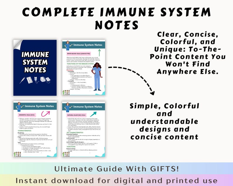 Immunology Nursing Notes 60+ Pages, Immune System Biology Notes, Med ...