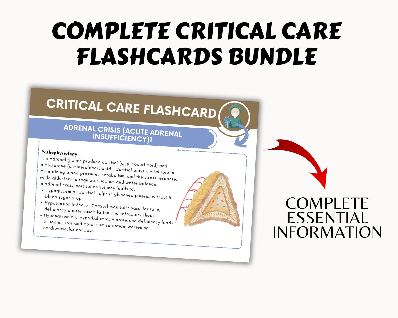 Critical Care Nursing Flashcards, ICU Study Guide, Med Surg, Nursing ...