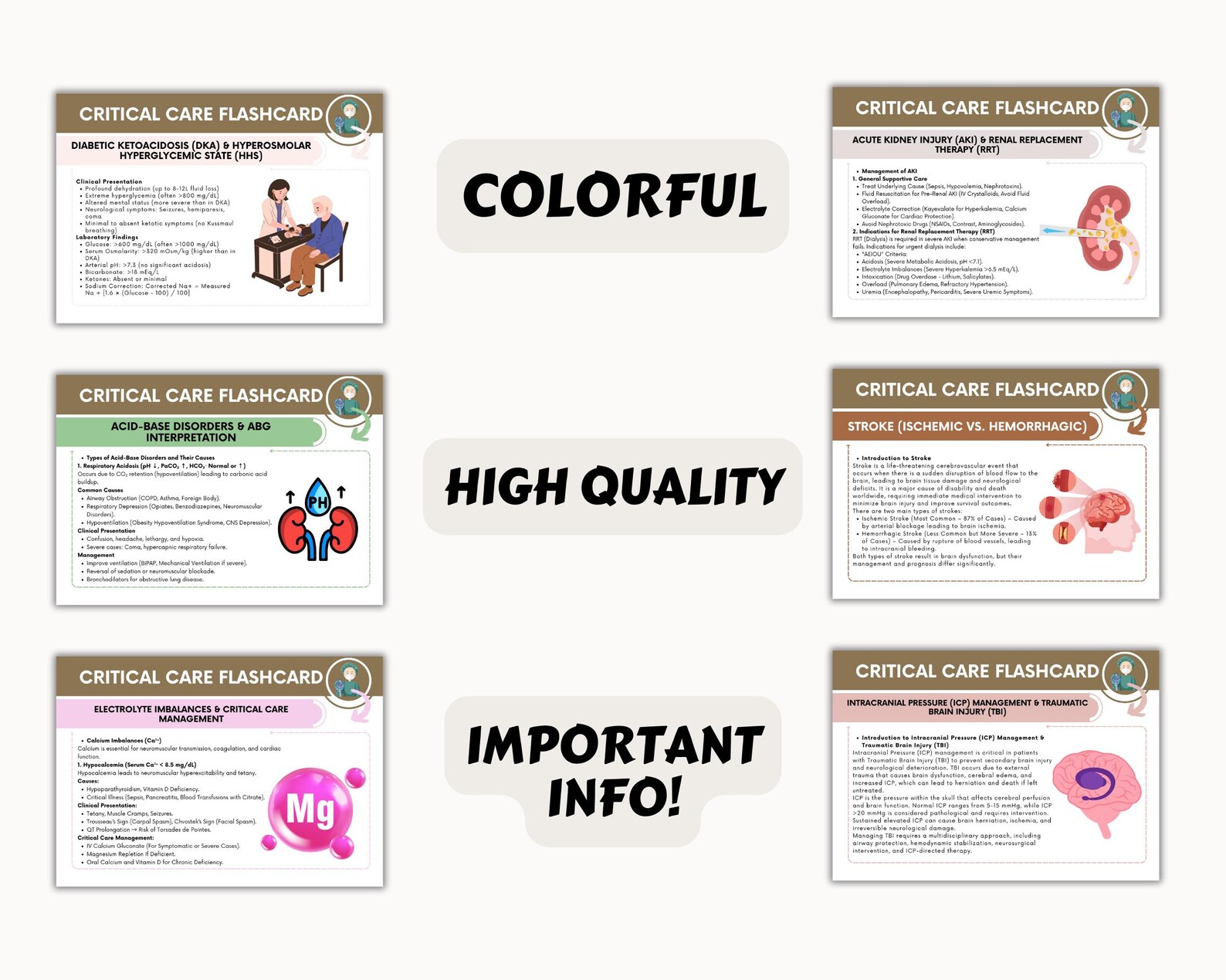 Critical Care Nursing Flashcards, ICU Study Guide, Med Surg, Nursing ...