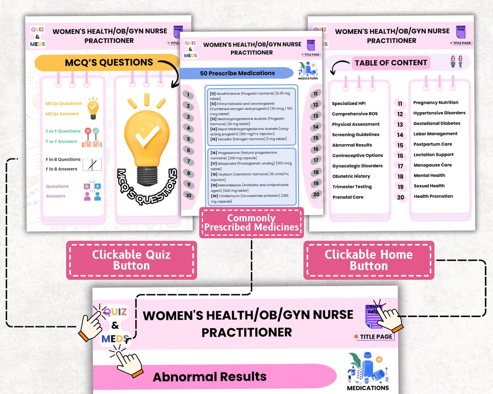 NP Women's Health OB Gyn Nurse Practitioner Quick Clinical Guide ...