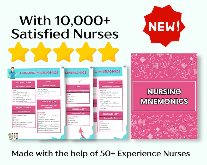 Nursing Mnemonics Cheat Sheet Bundle, Nursing Study Guide, Med Surg ...