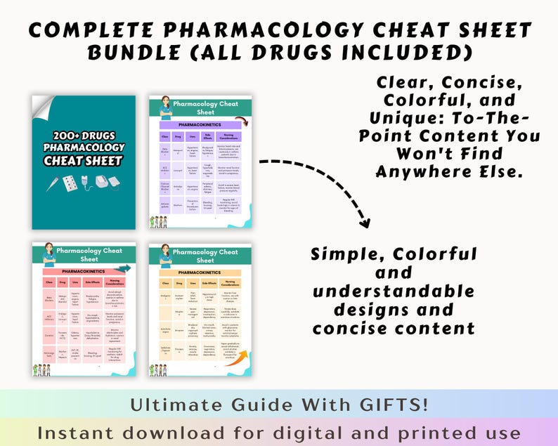 Pharmacology Cheat Sheet Bundle, Nursing Notes Study Guide | 200+ Drug ...