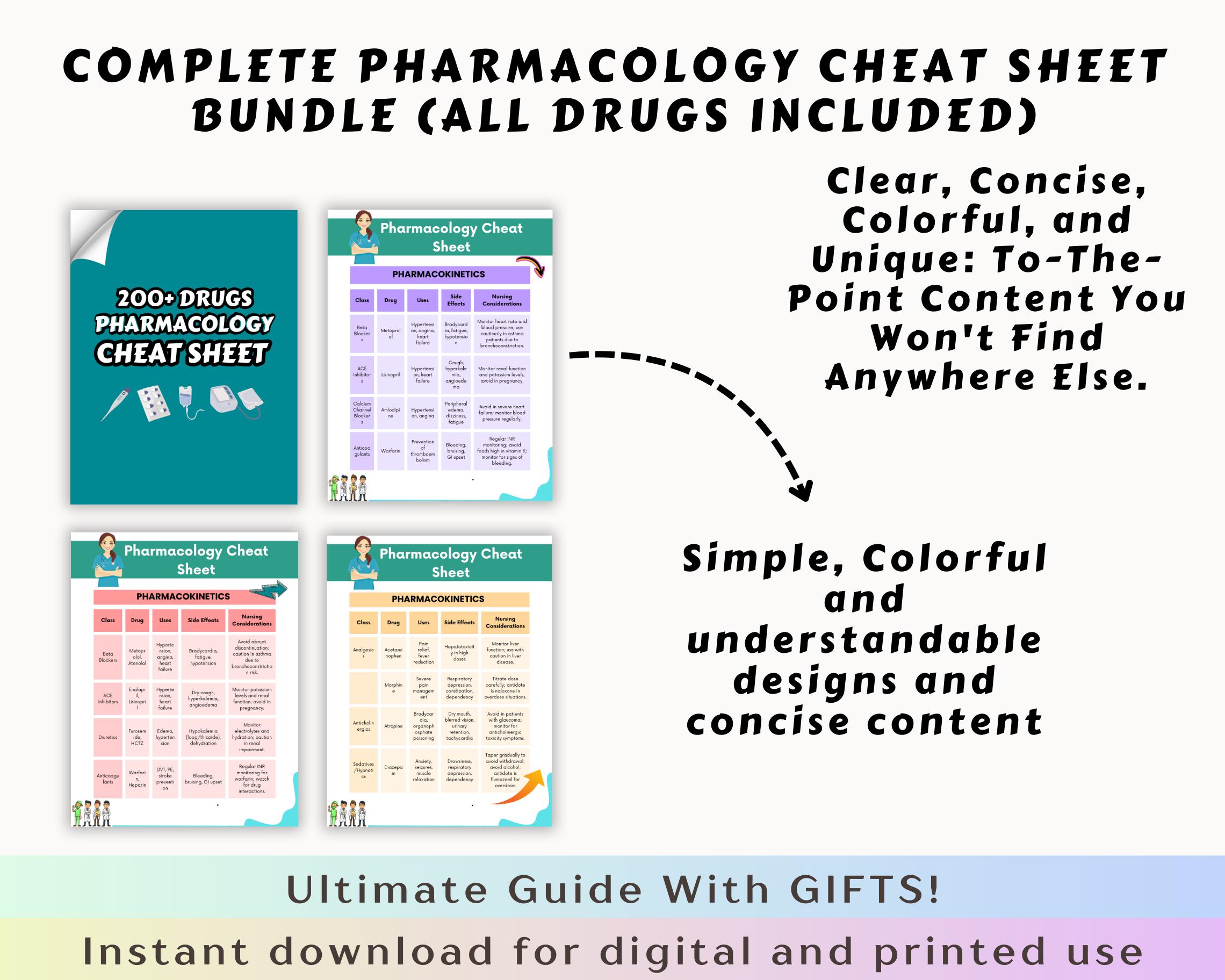 Pharmacology Cheat Sheet Bundle, Nursing Notes Study Guide | 200+ Drug ...