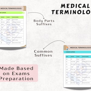Medical Terminology Study Guide, Medical Terminology Prefixes, Nursing ...