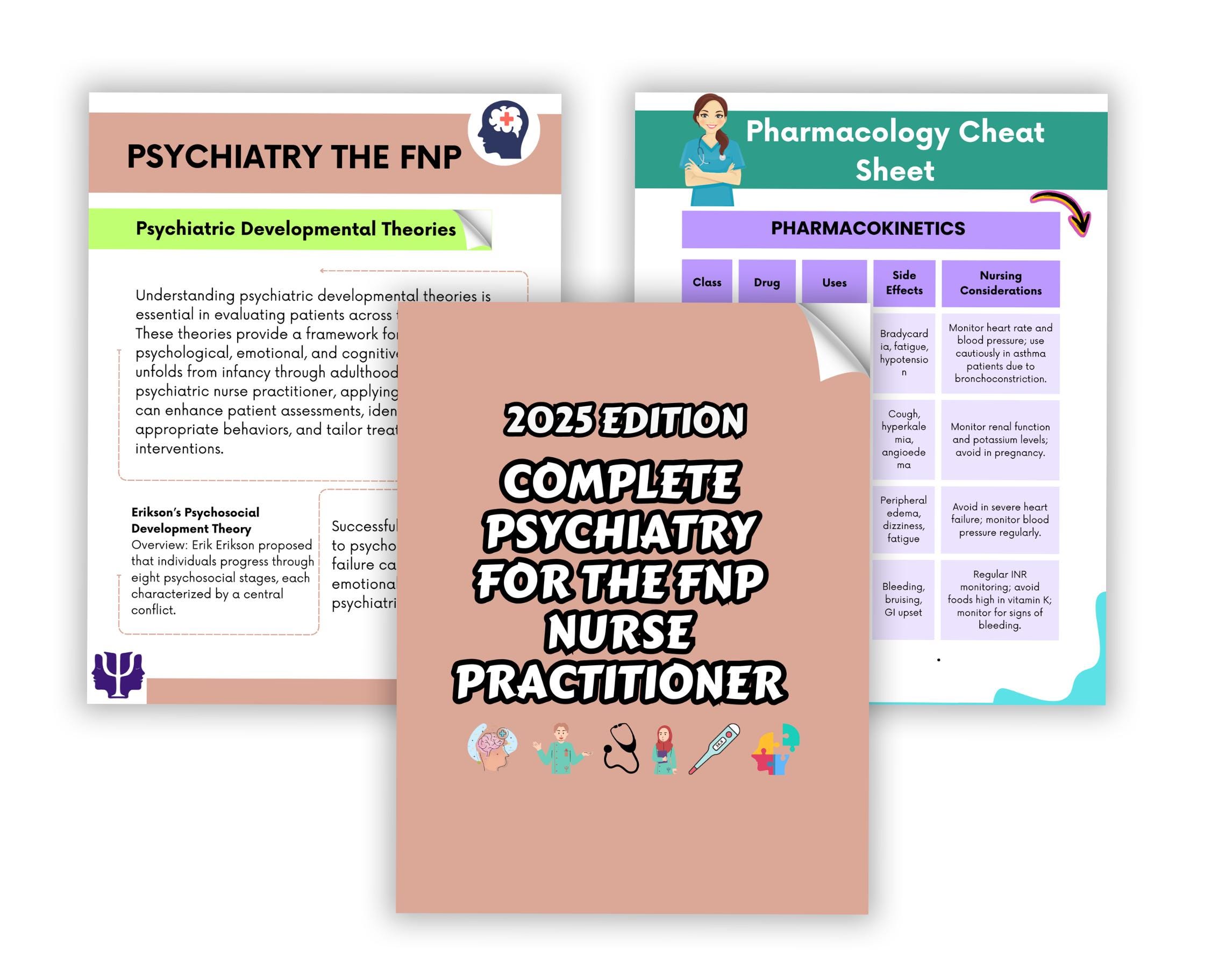 FNP Mega Bundle, FNP Disease and Pharmacology, Pediatric NP Clinical ...