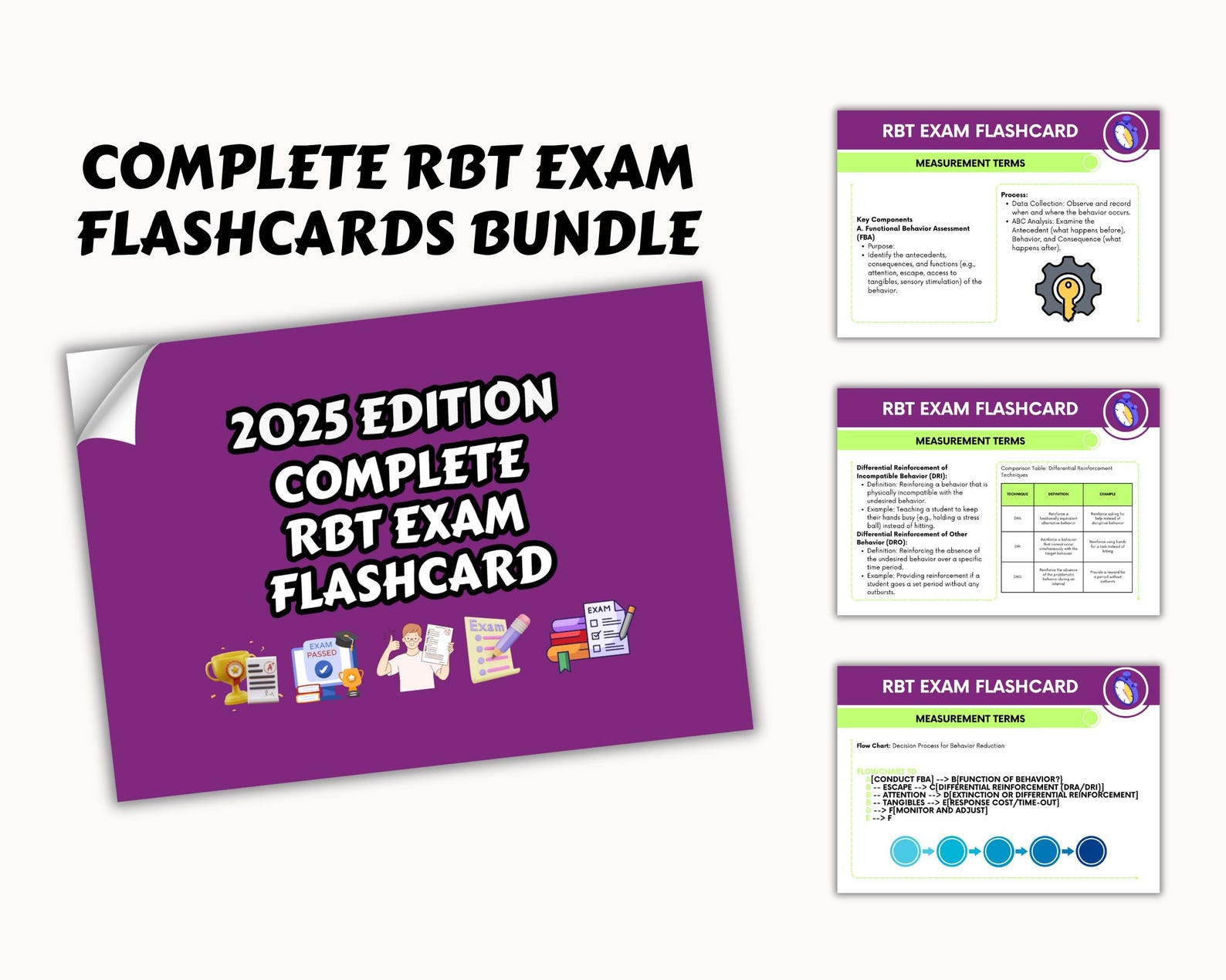 100+ RBT Exam Flashcards, Printable, Registered Behavior Technician Certification, RBT Exam Prep ...