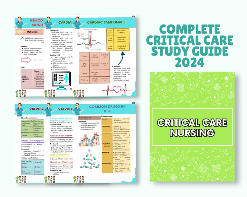 Critical Care Nursing 2024 Edition, ICU Study Guide, Med Surg, Nursing ...