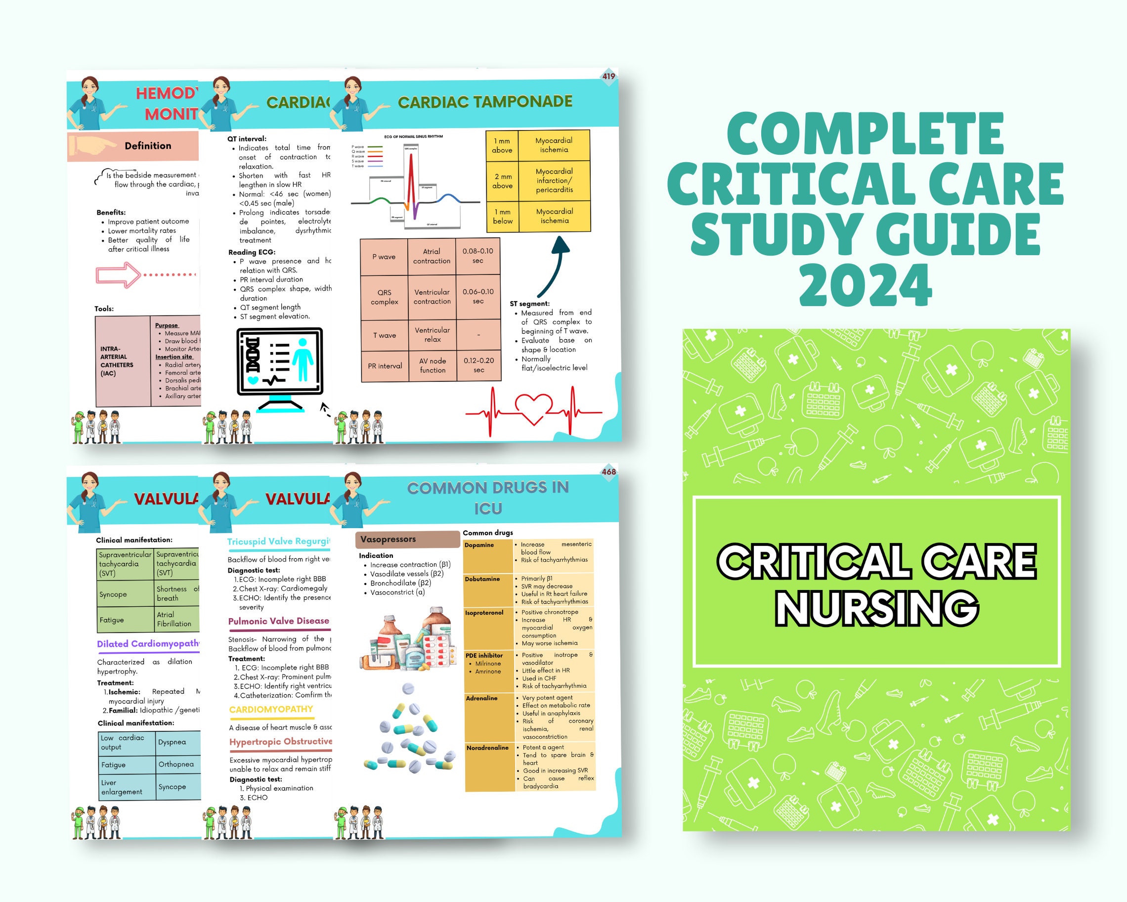 Critical Care Nursing 2024 Edition, ICU Study Guide, Med Surg, Nursing ...