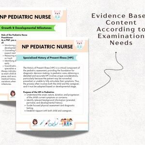 4 X NP Study Guide Bundle, Family Nurse Practitioner Clinical Pocket ...