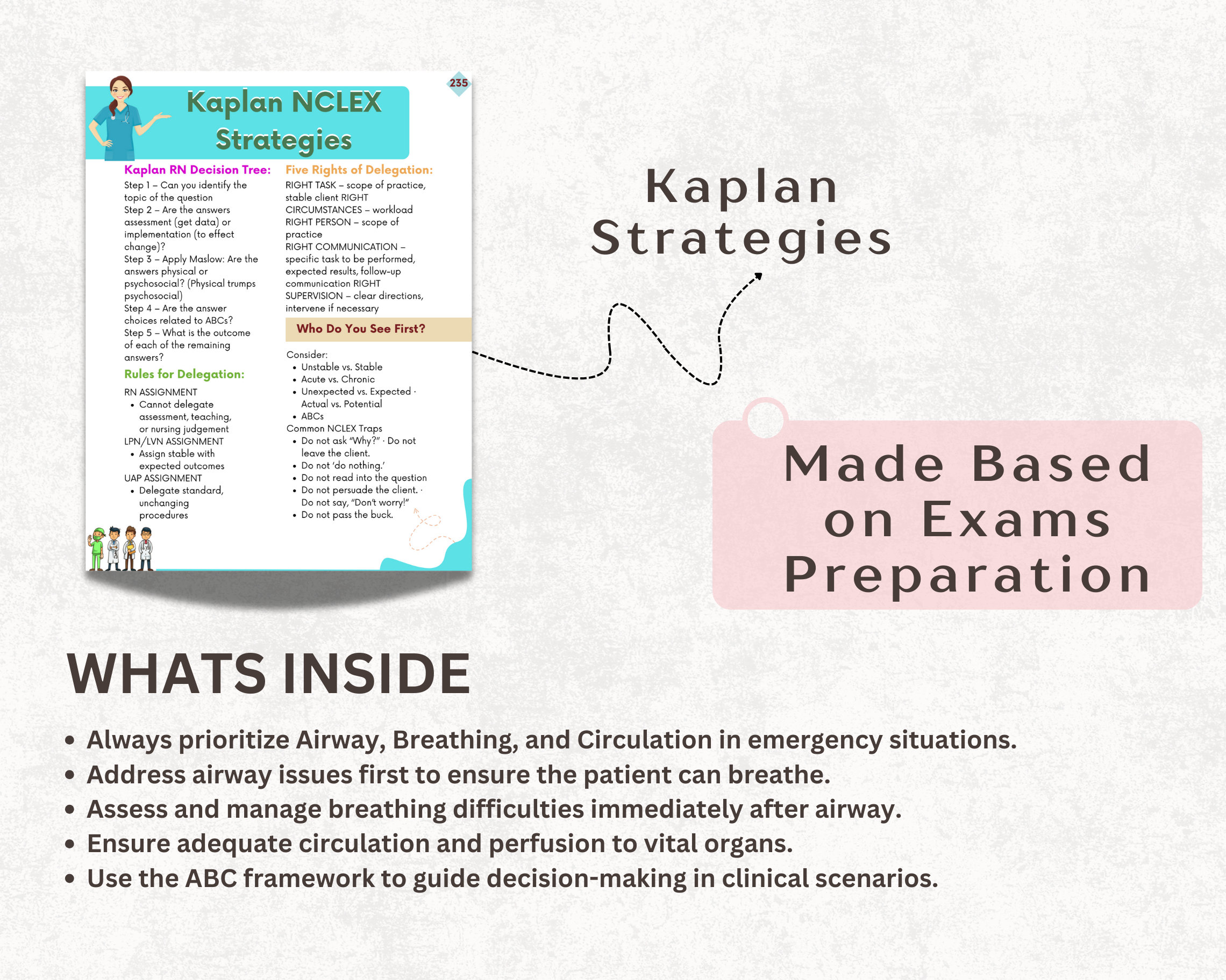 Next Gen NCLEX Study Guide 2024, Ultimate NCLEX Study Guide for the New ...