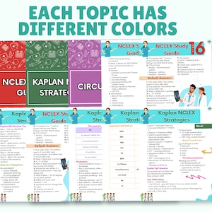 Next Gen NCLEX Study Guide 2024, Ultimate NCLEX Study Guide for the New ...