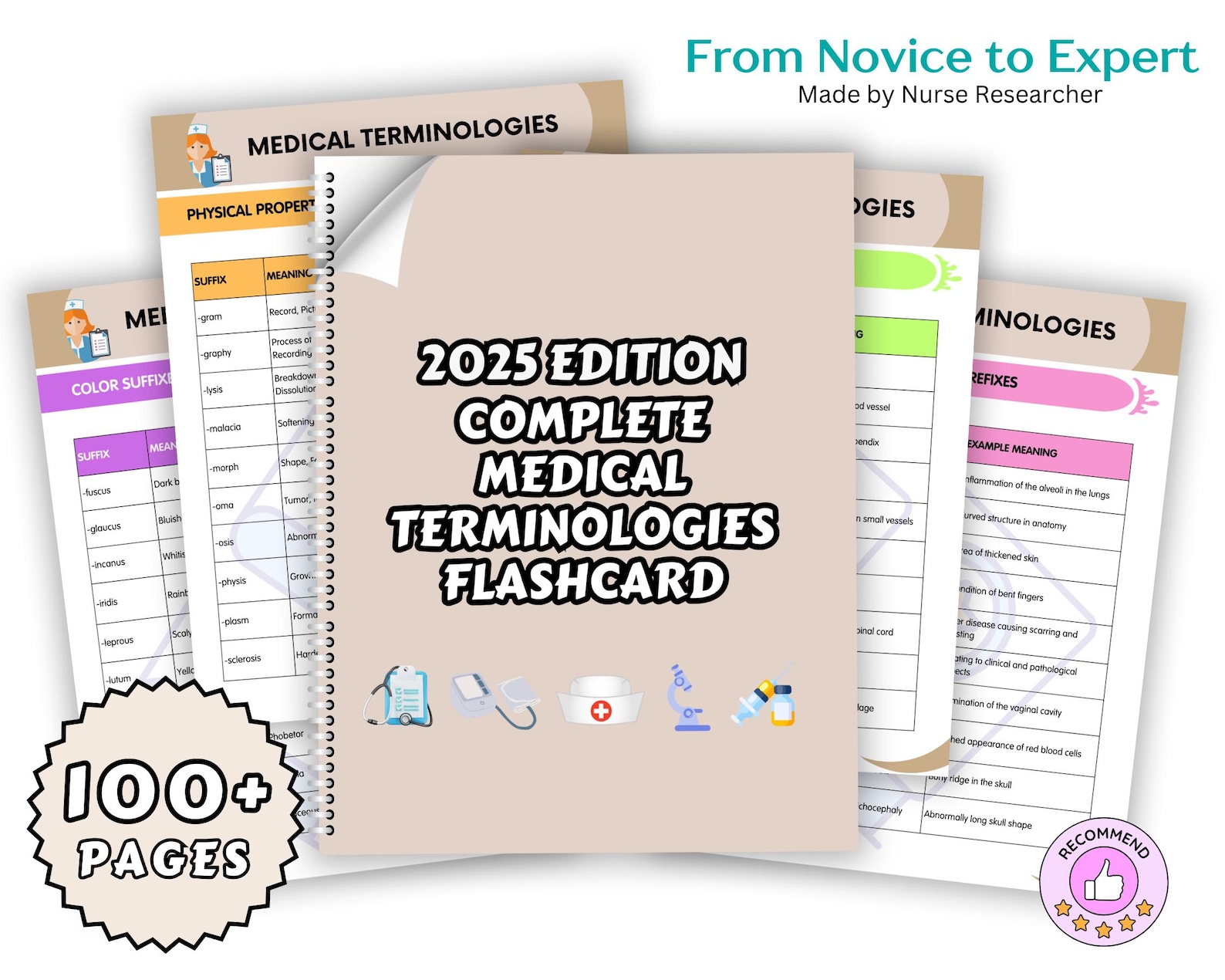 Medical Terminology Study Guide, Medical Terminology Prefixes, Nursing ...