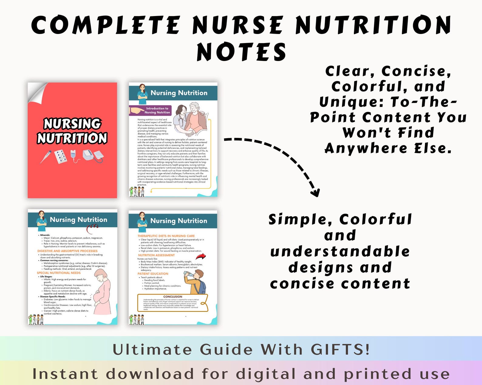 Ultimate Nursing Nutrition Notes Bundle 60+ PAGES, Nursing Student ...