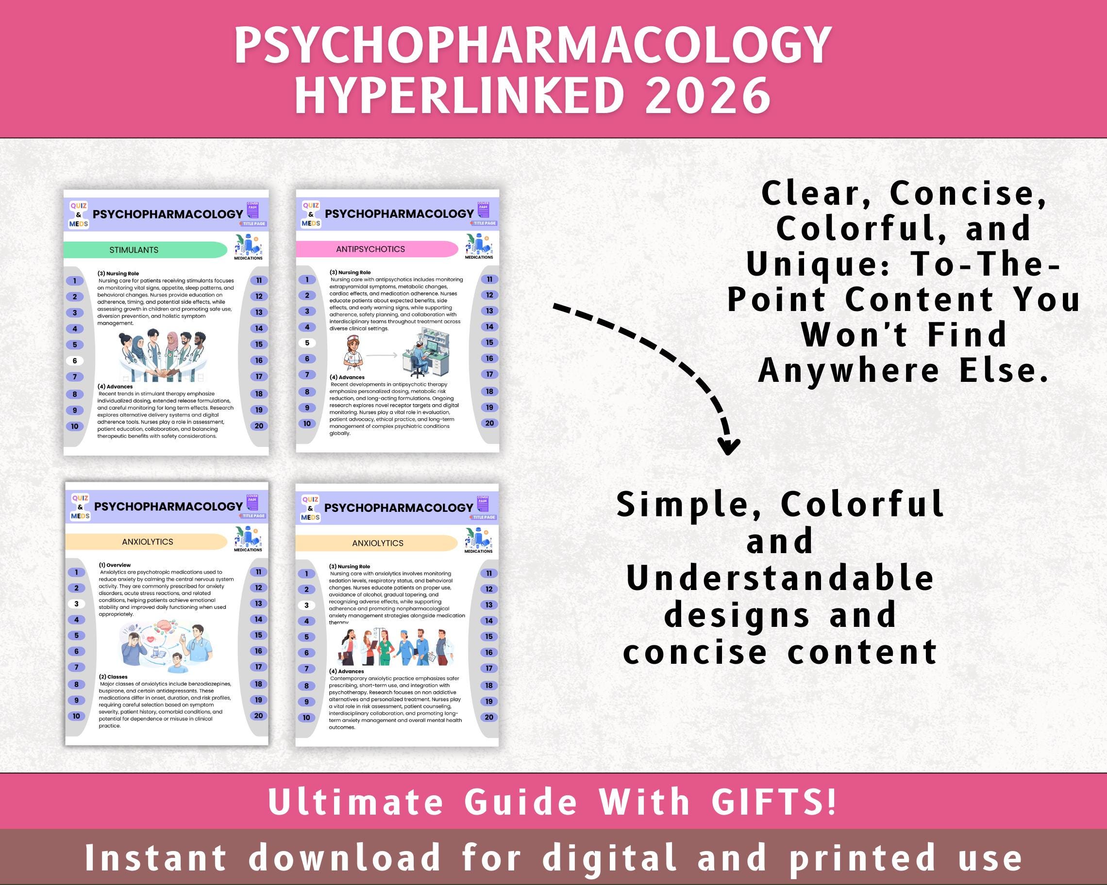 Psychopharmacology Cheat Sheet Bundle, Psychiatric Nursing ...