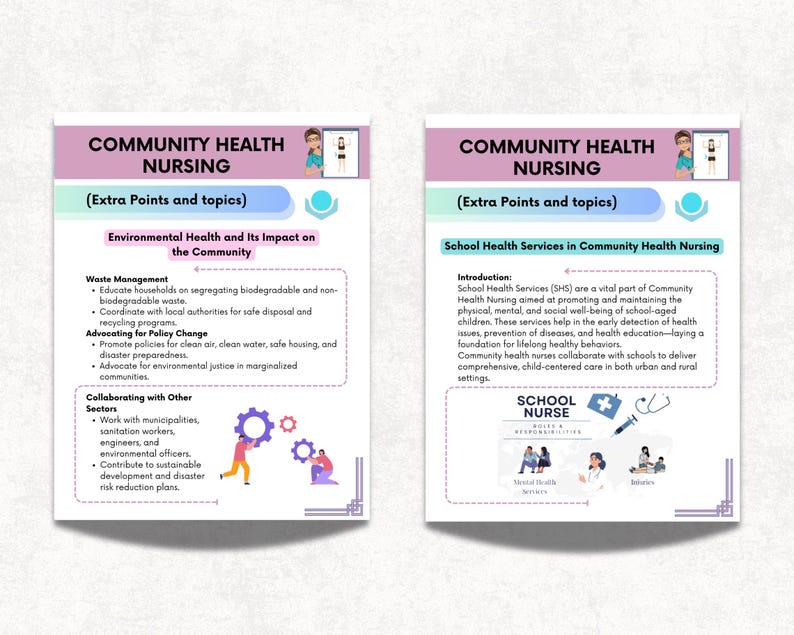 Community Health Nursing Notes Perfect for Nursing Students - Designed ...